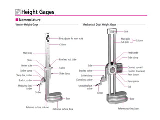 Measuring instruments | PPT