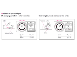 Measuring instruments | PPT