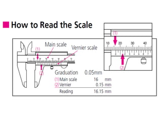Measuring instruments | PPT