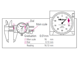 Measuring instruments | PPT