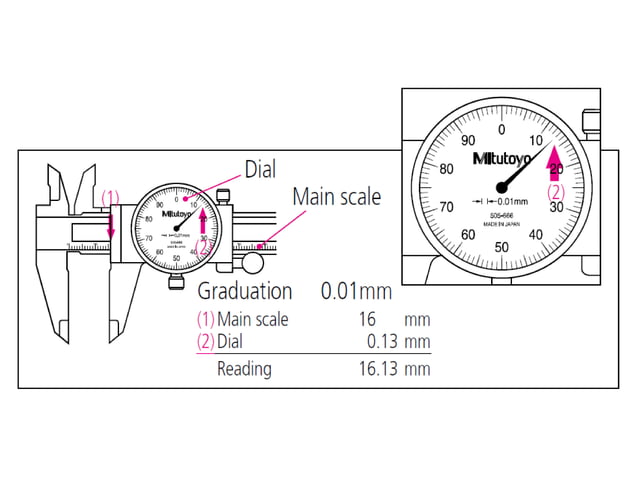 Measuring instruments | PPT