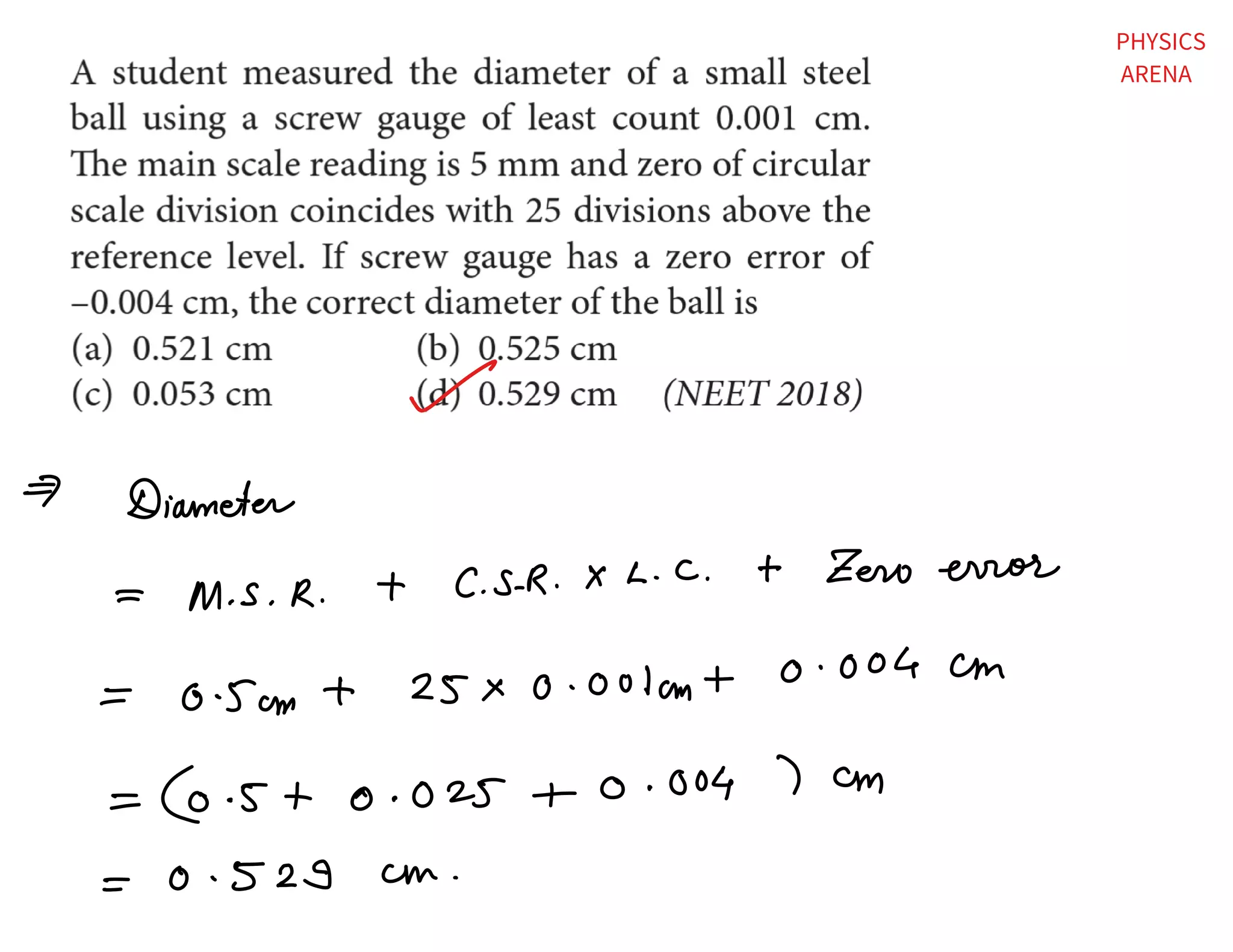 Measuring Instruments.pdf