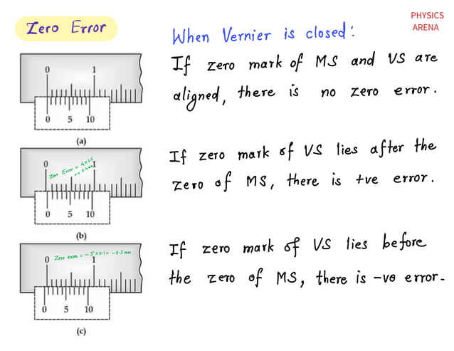 Measuring Instruments.pdf
