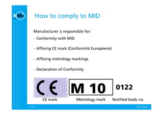 Measuring instruments directive 2010 | PPT