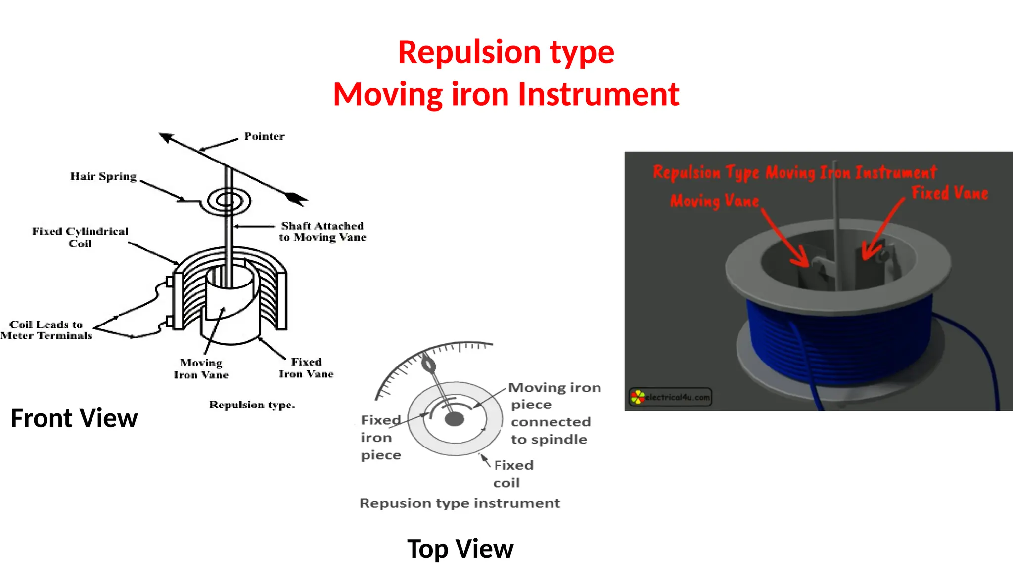 MEASURING INSTRUMENTS and measurement PPT.pptx
