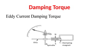MEASURING INSTRUMENTS and measurement PPT.pptx