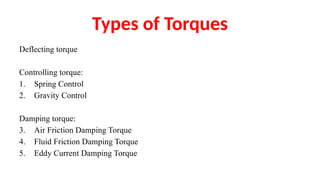 MEASURING INSTRUMENTS and measurement PPT.pptx