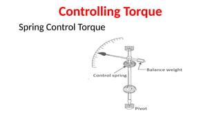 MEASURING INSTRUMENTS and measurement PPT.pptx