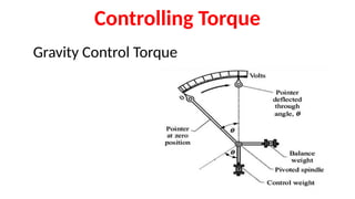 MEASURING INSTRUMENTS and measurement PPT.pptx