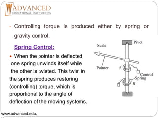 Measuring instrumentsppt2 | PPTX | Physics | Science