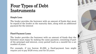 Measuring Interest Rate slides in economics.pptx