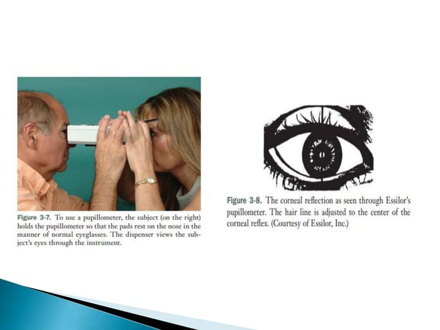 Measuring interpupillary distance | PPT | Eye and Vision Conditions ...