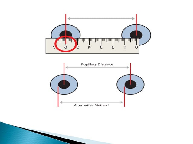 Measuring interpupillary distance