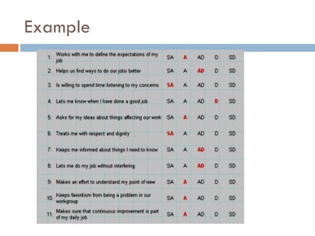Measuring leadership effectiveness | PPT