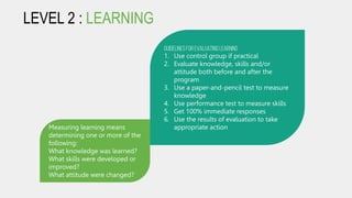 Measuring learning impact & effectiveness | PDF