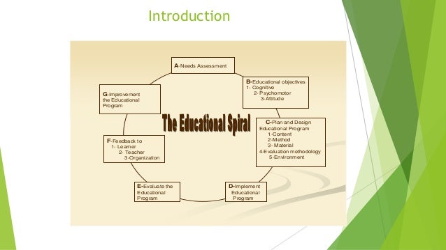 Measuring learning outcomes