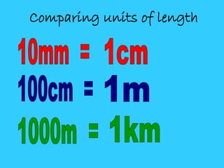 Measuring length | PPTX