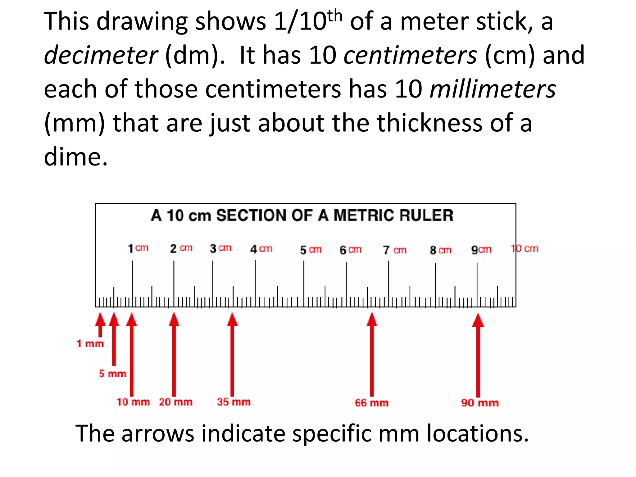MEASURING LENGTH (teach) | PPTX
