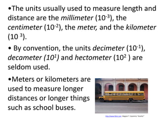 MEASURING LENGTH (teach) | PPTX
