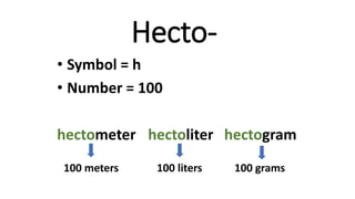 Measuring length | PPTX