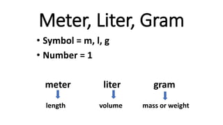 Measuring length | PPTX