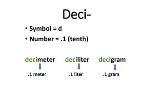 Measuring length | PPTX
