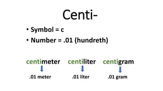 Measuring length | PPTX