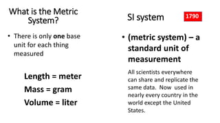 Measuring length | PPTX