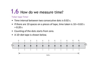 Measuring length and time | PPTX