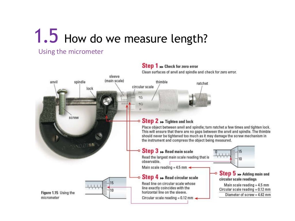 Measuring length and time