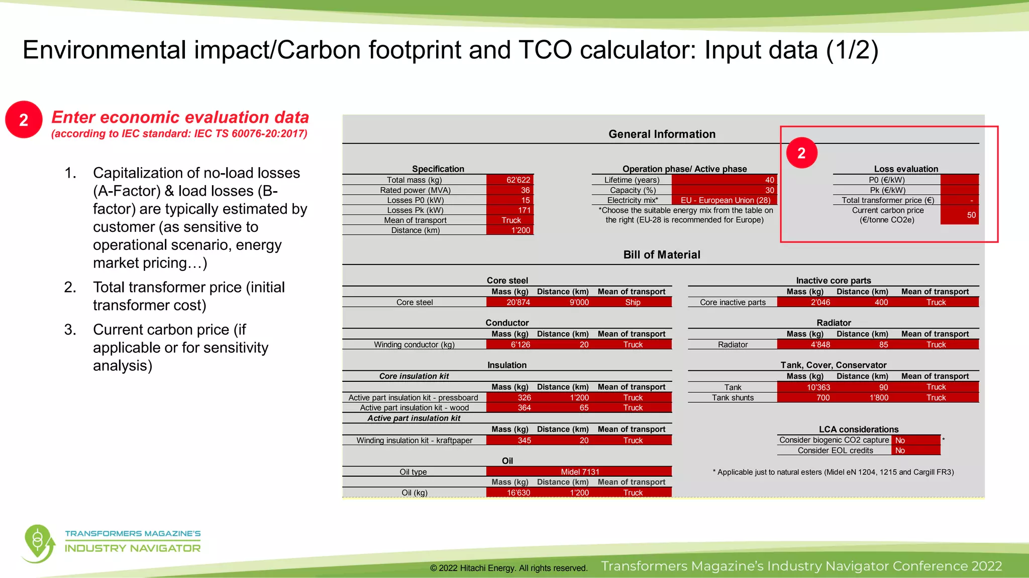 Measuring Life Cycle Impact of Transformers in Practice by Ghazi ...