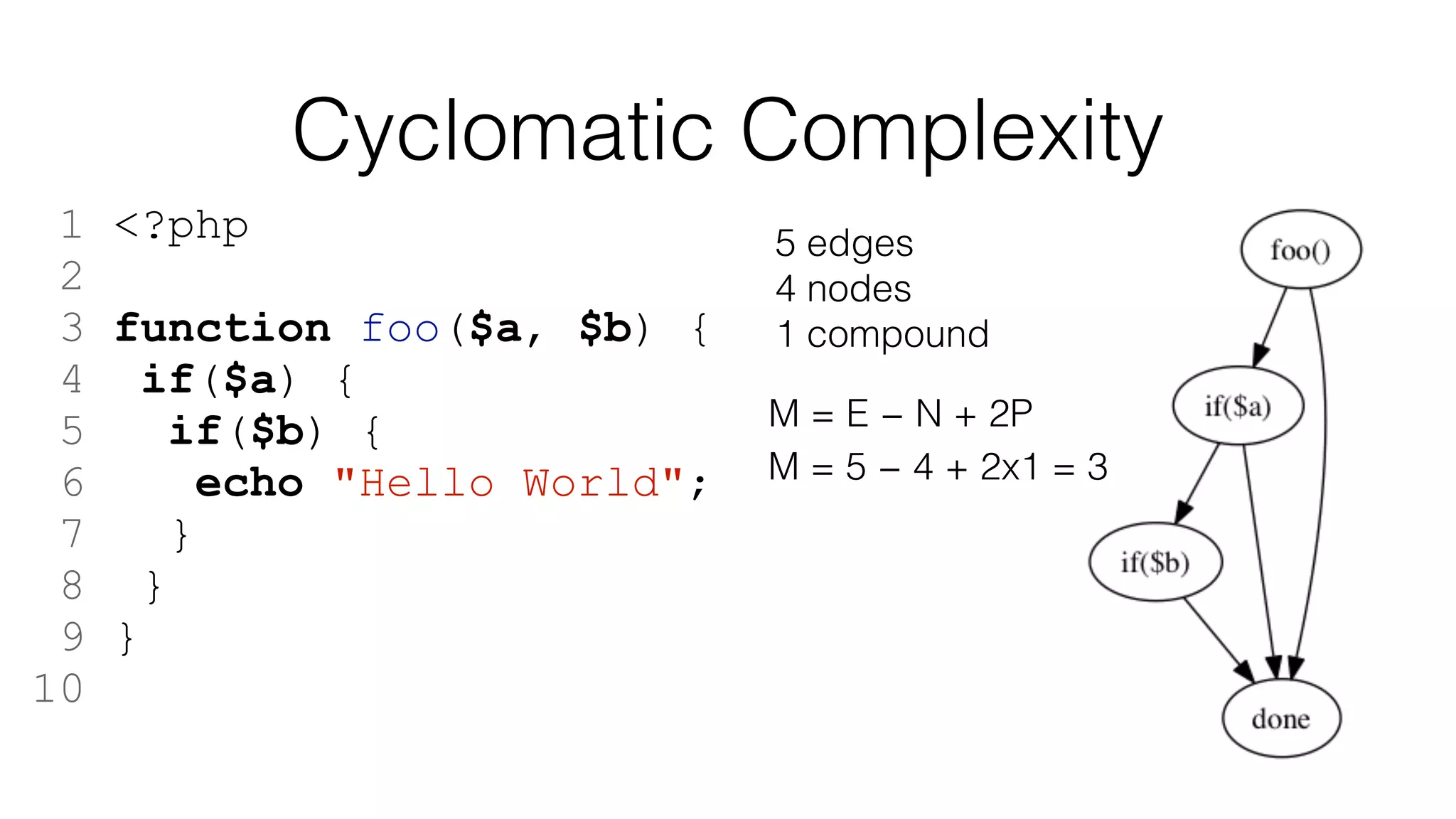 Measuring Maintainability Software Metrics Explained Ppt
