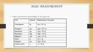 Measuring mass | PPTX