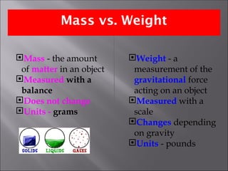 Measuring mass CCHCJCJCvolume and density.pptx