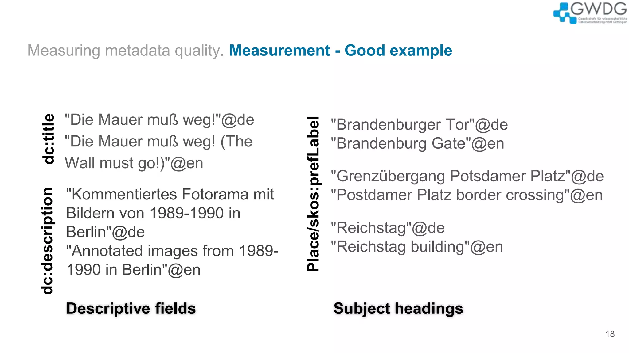 Measuring Metadata Quality (ELAG, 2018) | PPTX