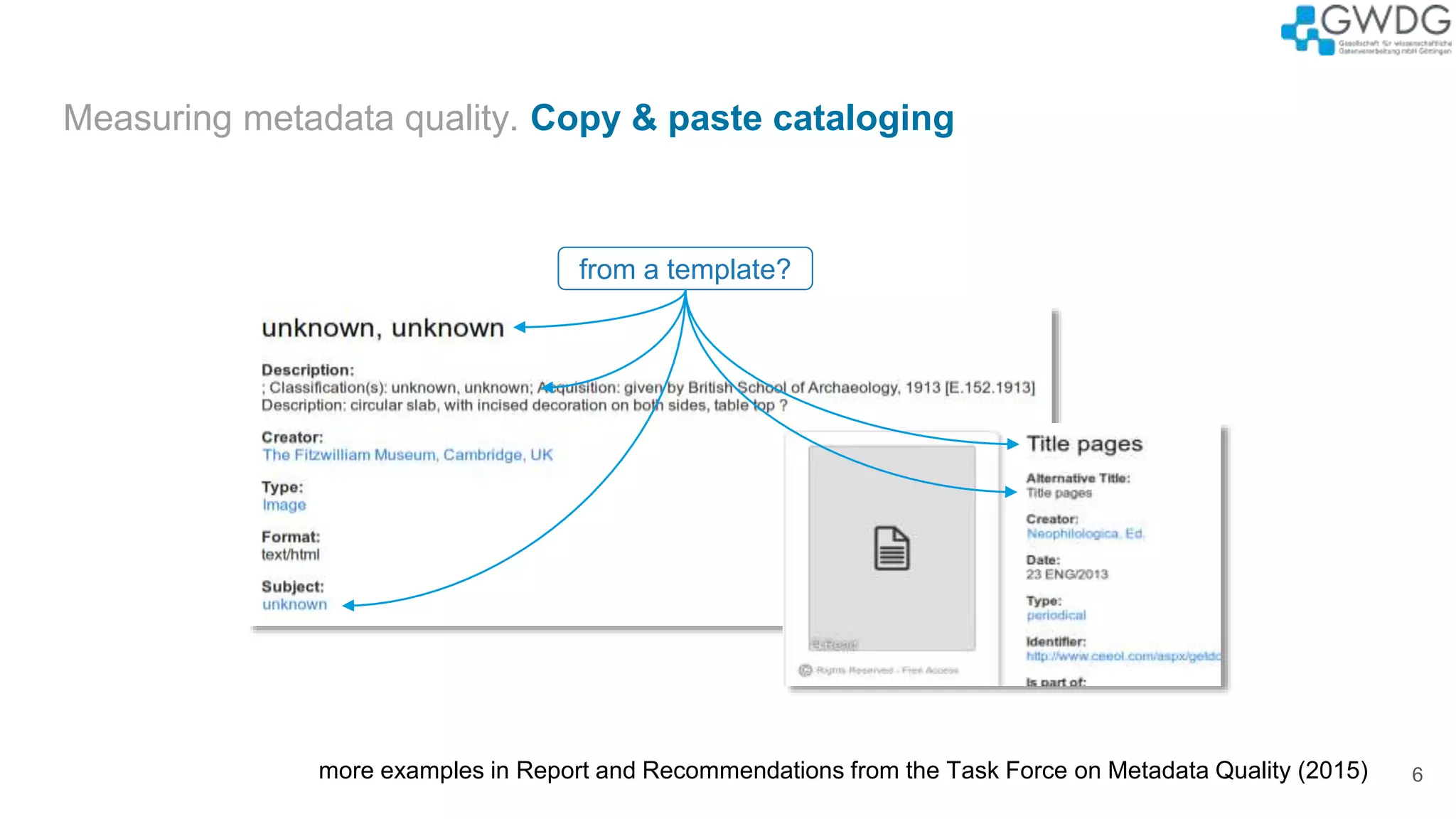 Measuring Metadata Quality (ELAG, 2018) | PPT