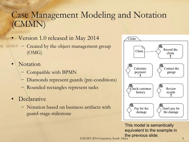 Measuring method complexity of the case management modeling and notation (CMMN) | PPT