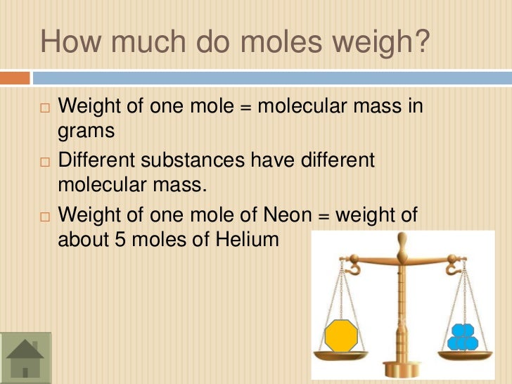 Measuring Moles Measuring Moles