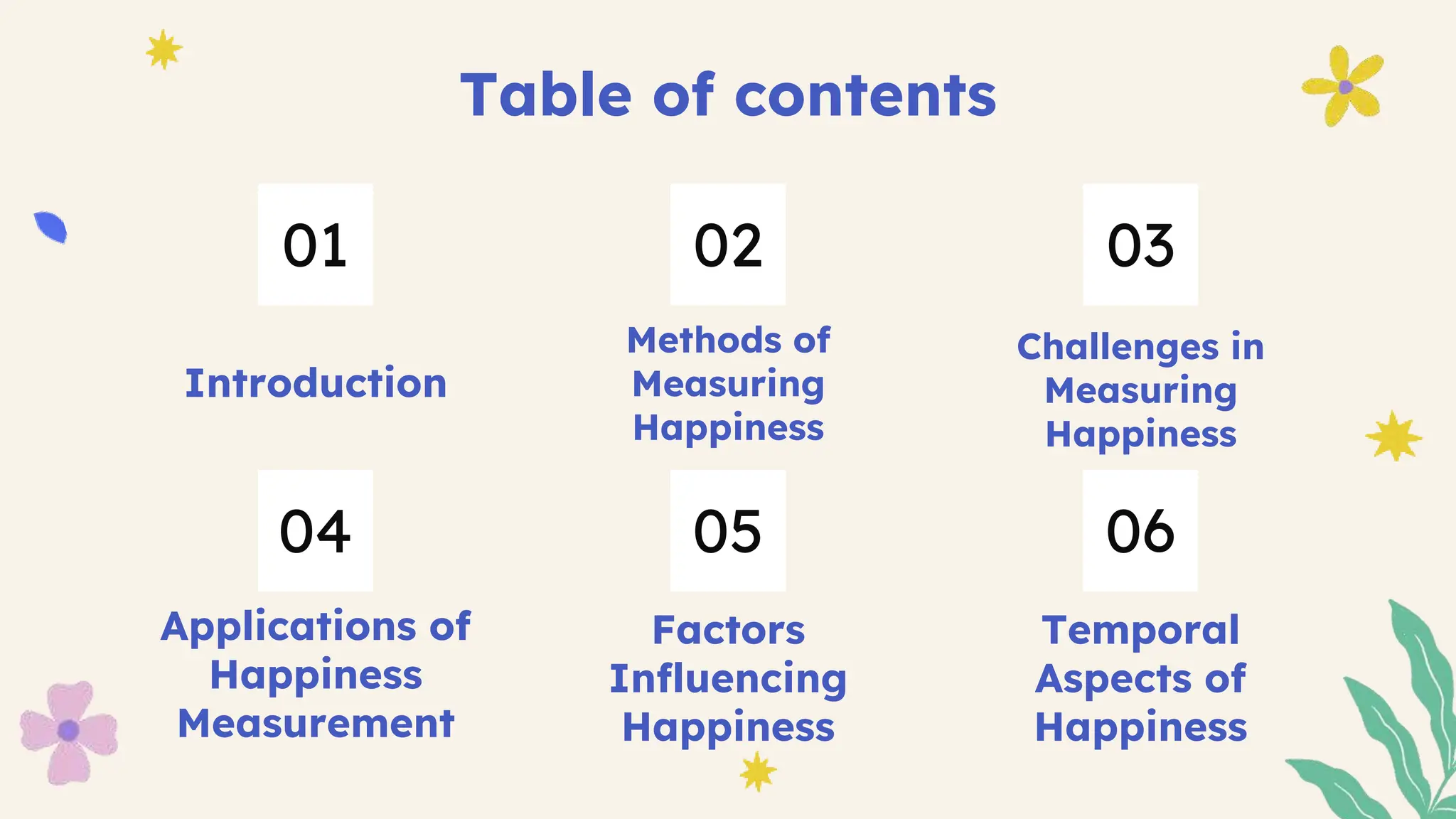 Measuring of Happiness Psychology for Effective Living .pptx