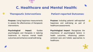 Measuring of Happiness Psychology for Effective Living .pptx