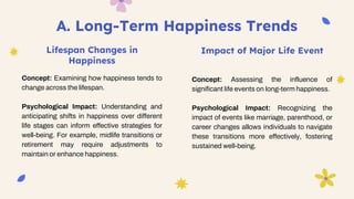 Measuring of Happiness Psychology for Effective Living .pptx