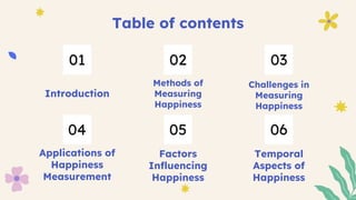 Measuring of Happiness Psychology for Effective Living .pptx