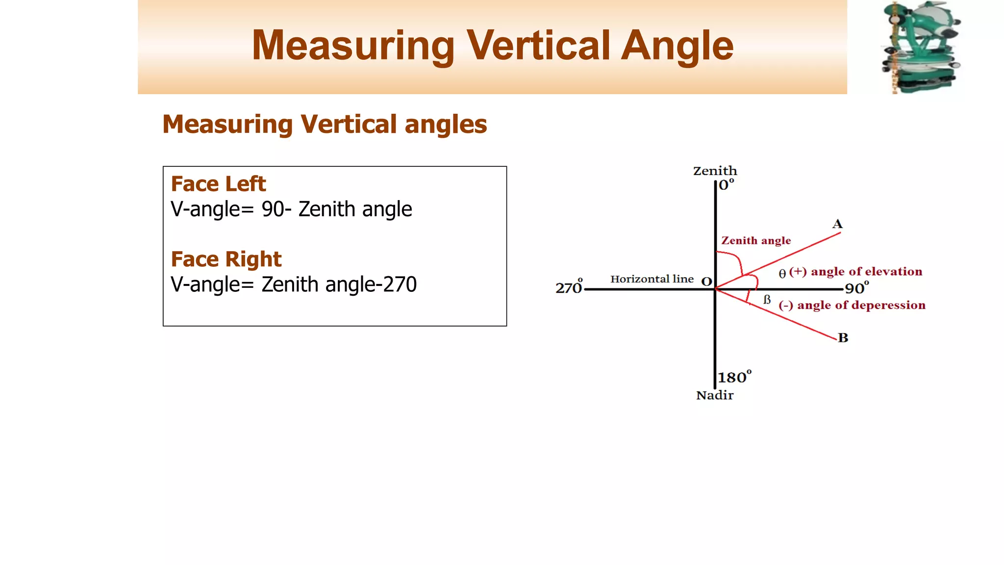 Measuring of Horizontal angle Practical Part | PDF