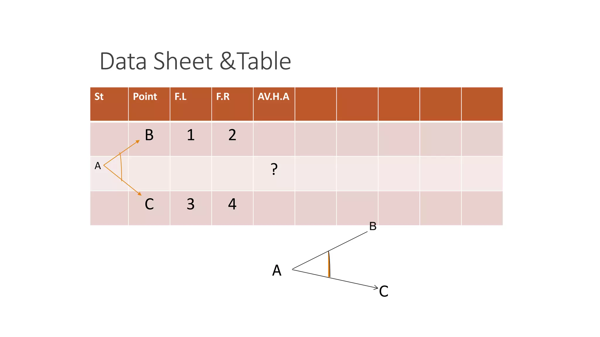 Measuring of Horizontal angle Practical Part | PDF