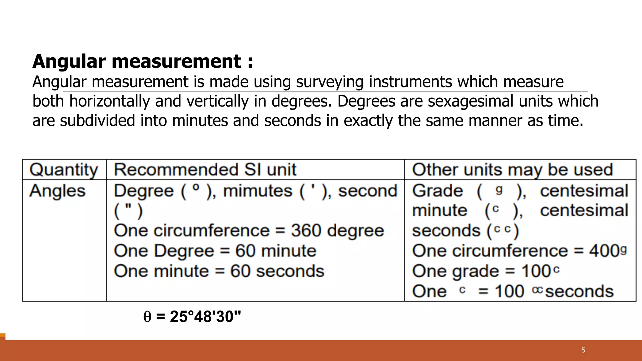Measuring of Horizontal angle Practical Part | PDF