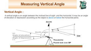 Measuring of Horizontal angle Practical Part | PDF