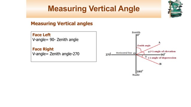 Measuring of Horizontal angle Practical Part | PDF | Geology | Science
