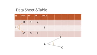 Measuring of Horizontal angle Practical Part | PDF