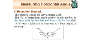Measuring of Horizontal angle Practical Part | PDF