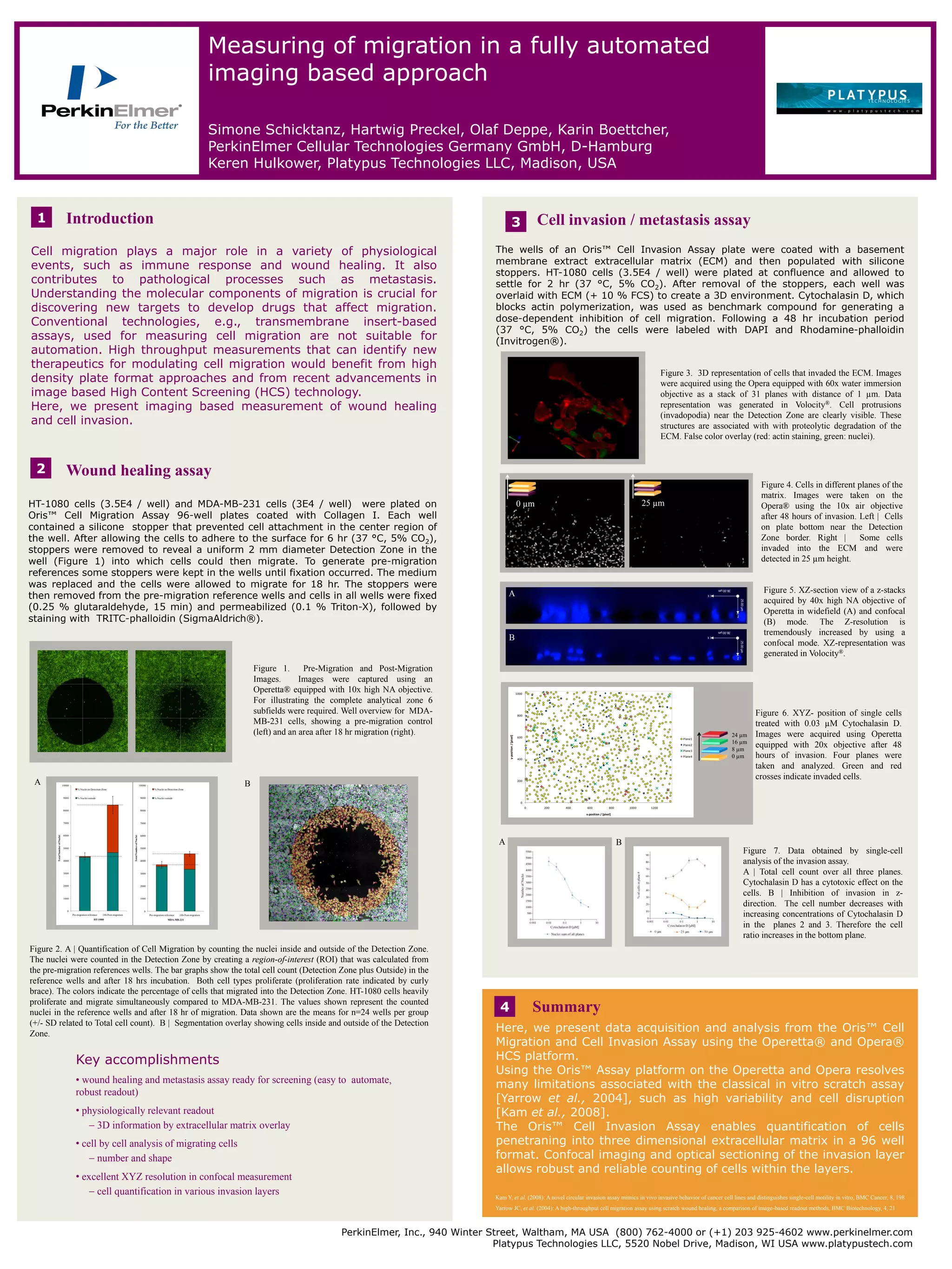 Measuring of migration of a fully automated imaging based approach | PDF